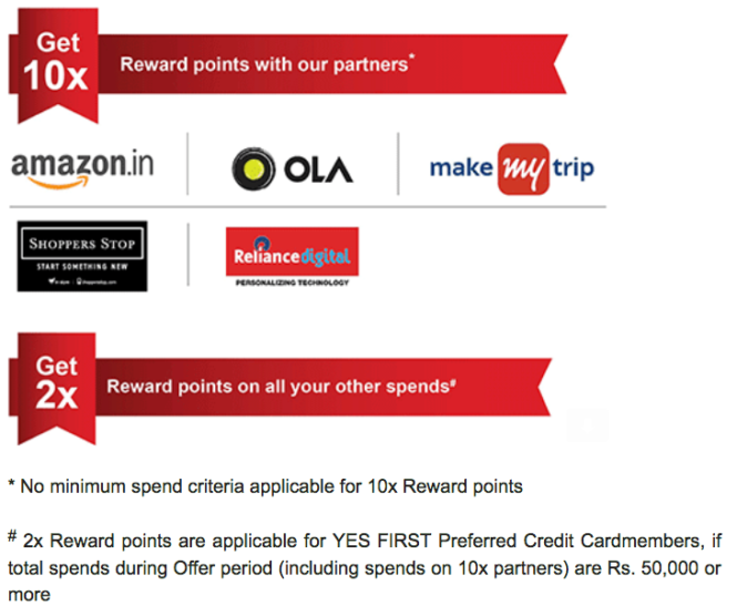Festive Offer: 10X and 2X Reward Points on Yes First Credit Cards ...