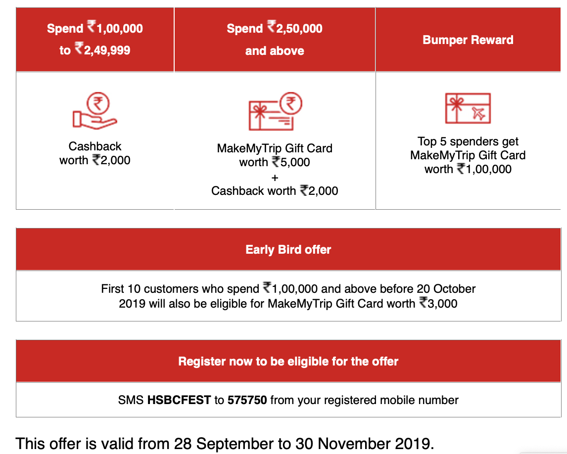HSBC Diwali Offer: Get MMT Vouchers & Cashback on Credit Card Spends ...