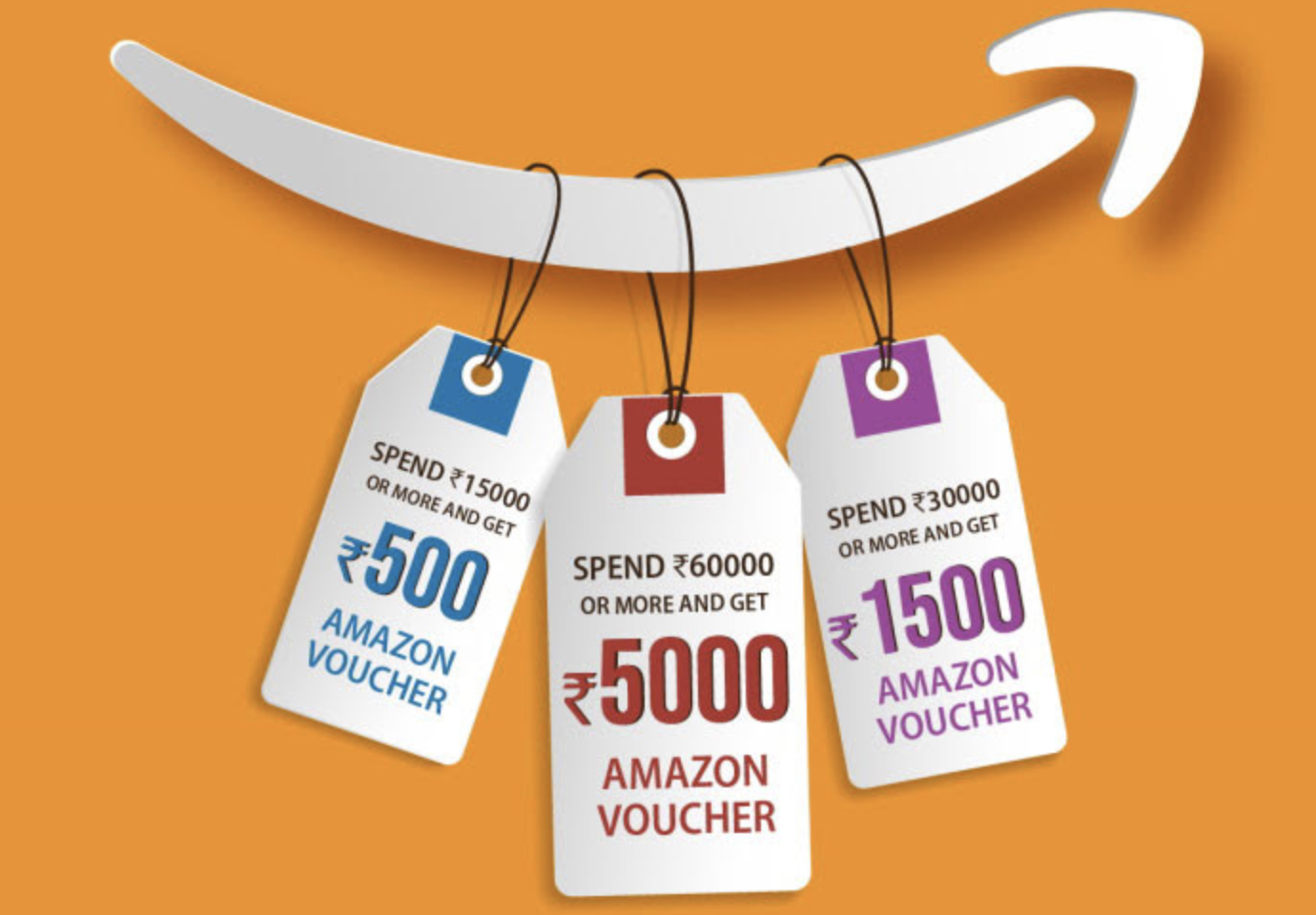 Get upto Rs.5000 Amazon Voucher on IndusInd Amex Credit Cards – CardExpert