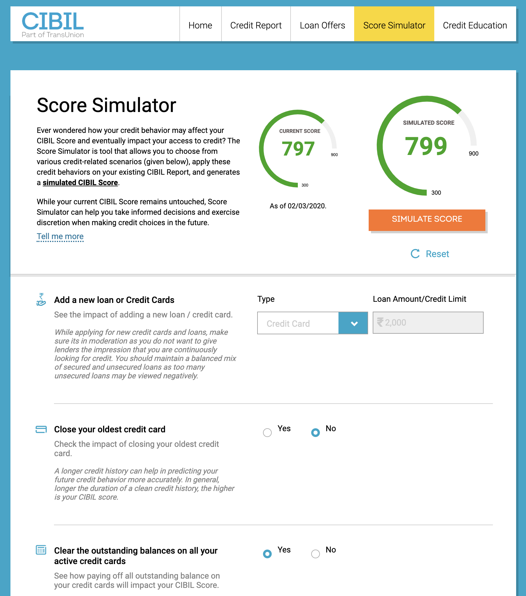 CIBIL enhances their credit score algorithm and that maybe bad for you – CardExpert