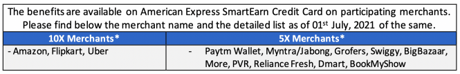 American Express SmartEarn Credit Card Review – CardExpert