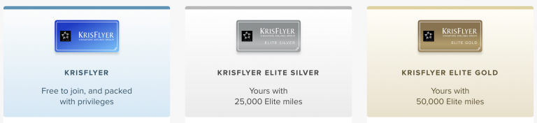 Guide: Singapore Airlines KrisFlyer Program for Indians – CardExpert
