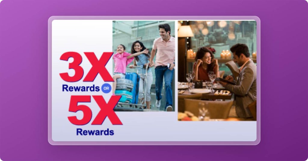 Yes Bank Reserv Credit Card Review – CardExpert