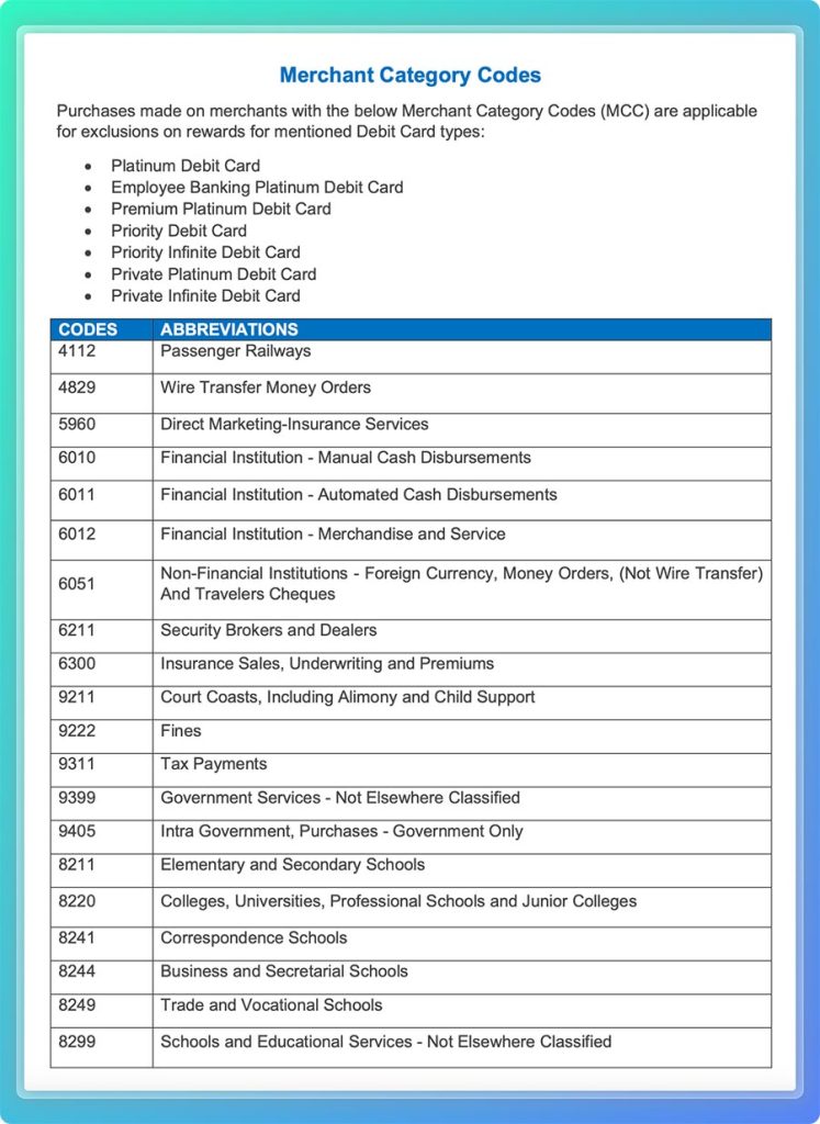 Standard Chartered Priority Infinite Debit Card Review – CardExpert
